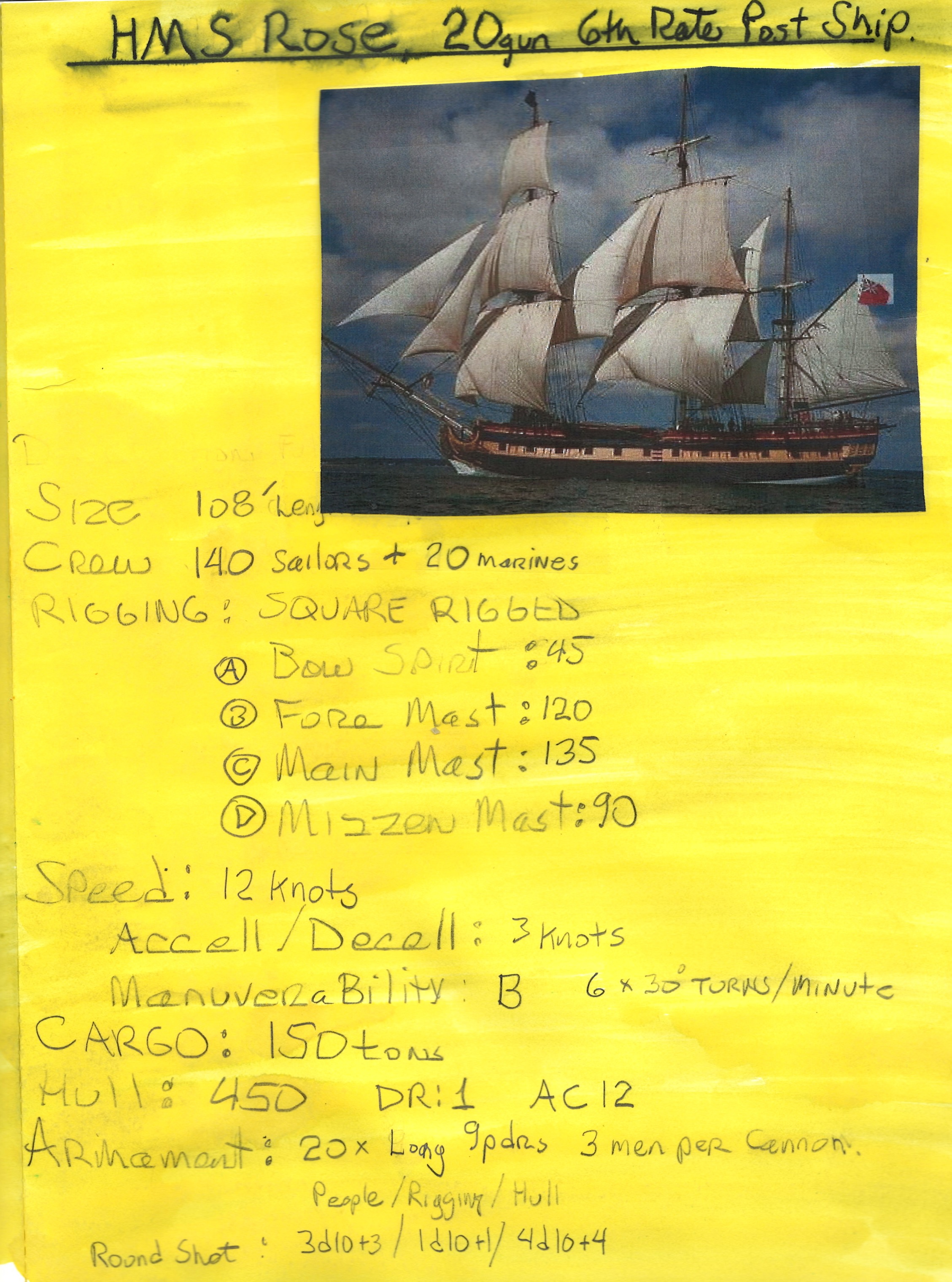 July Sag Harbor Long Island New York 1776